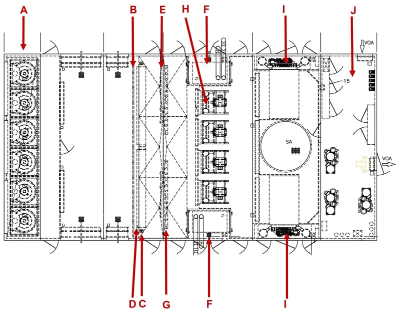 Custom Air Handler for a Fortune 100 Corporate Facility