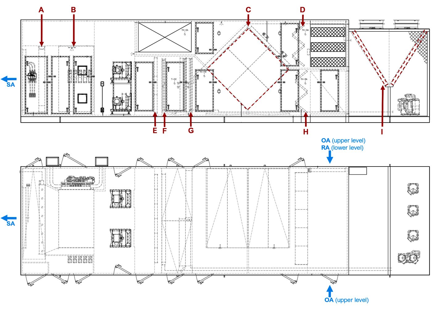 Mission Critical Custom Energy Recovery Unit