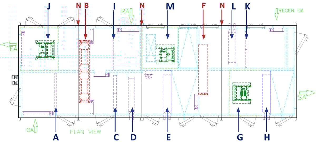 Custom ERV with Active Regen Desiccant Wheel & Enthalpy Wheel